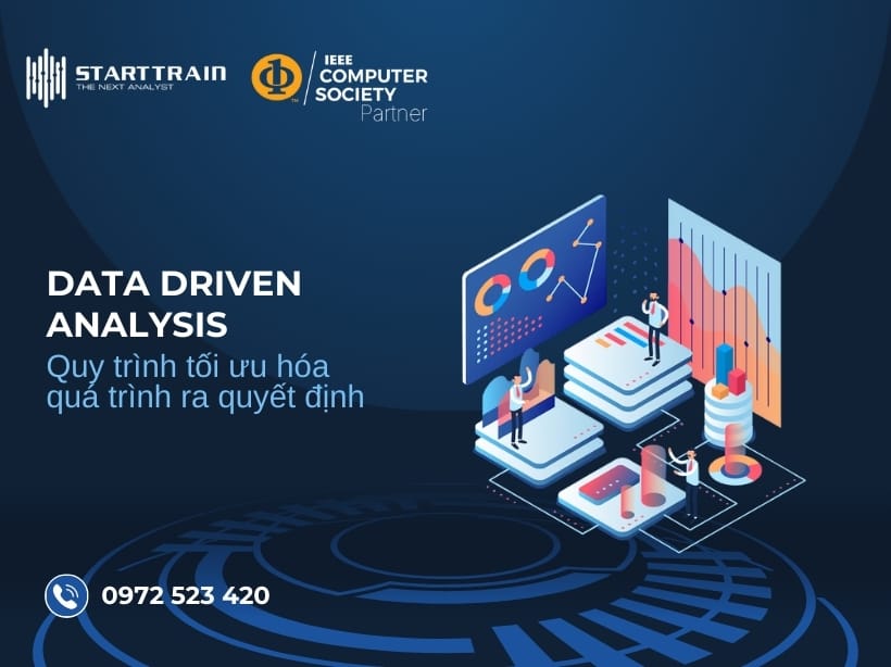 Data Driven Analysis: Quy trình tối ưu hóa quyết định