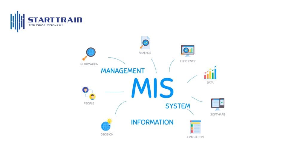 Management Information System là gì? Tất tần tật về MIS